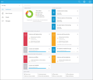sfty | sfty Control Dashboard
